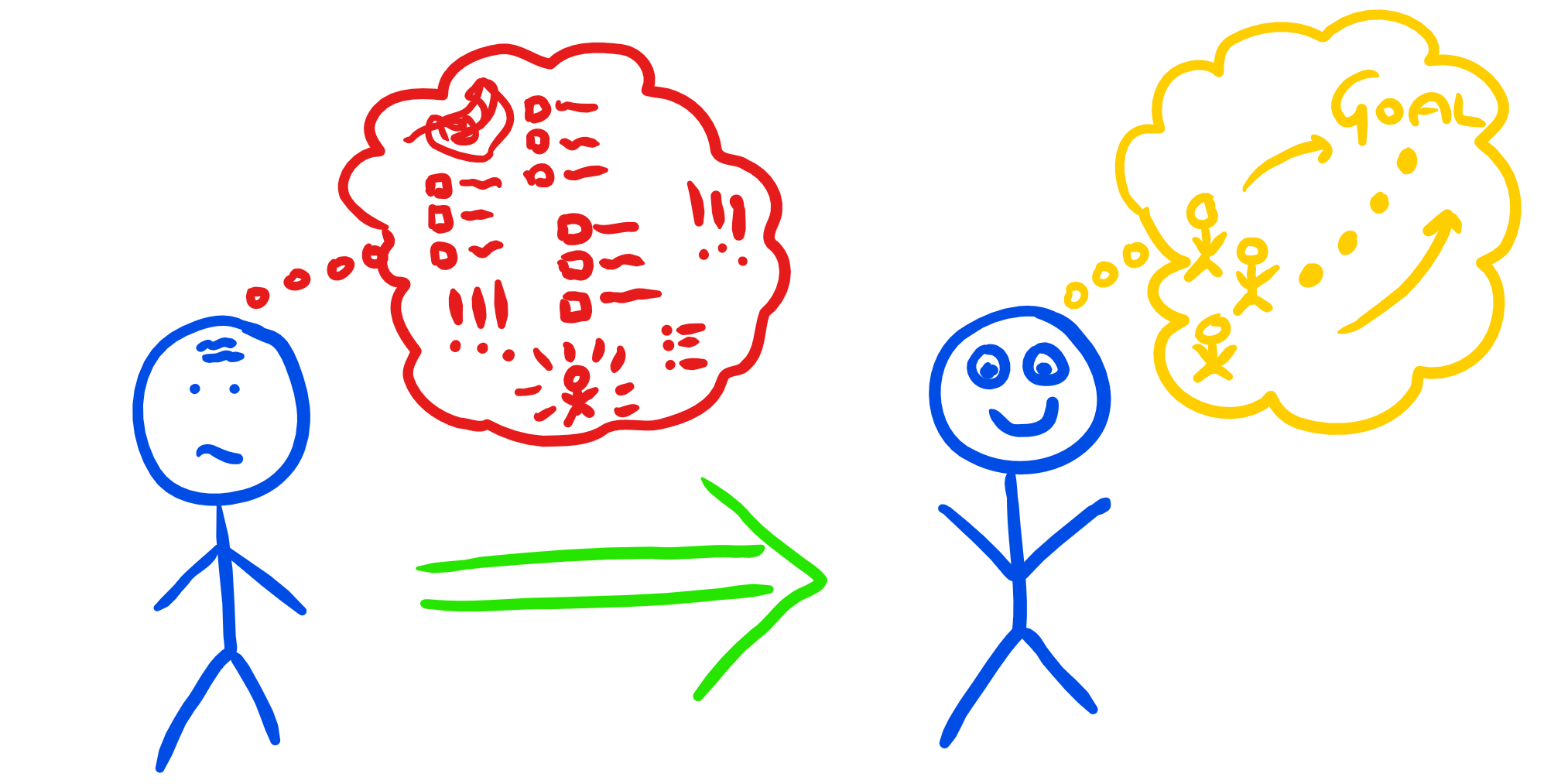 Leadership isn’t a tick box - Nurturing Confidence, Leadership Coaching